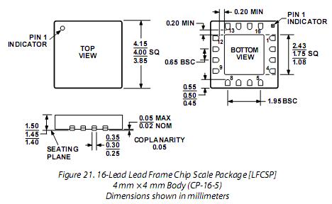 LFCSP CP-16. Projekt w protelu, różne wymiary(SQ, BSC)?