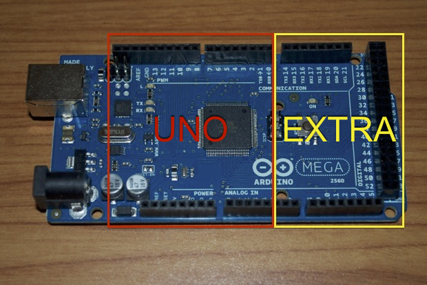 Arduino Mega 2560 and CNC Shield v.3 - Is it compatible with GRBL?