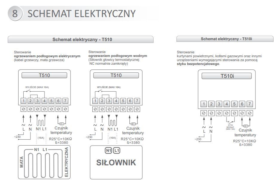 Montaż pieców akumulacyjnych Dimplex VFMi40 i XLE100 - sterowanie i ...
