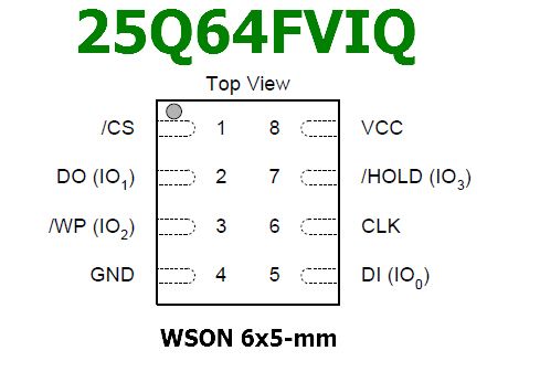 [Rozwiązano] Czy CH341A lub MTX SPI NAND Flasher odczytają Dosilicon ...