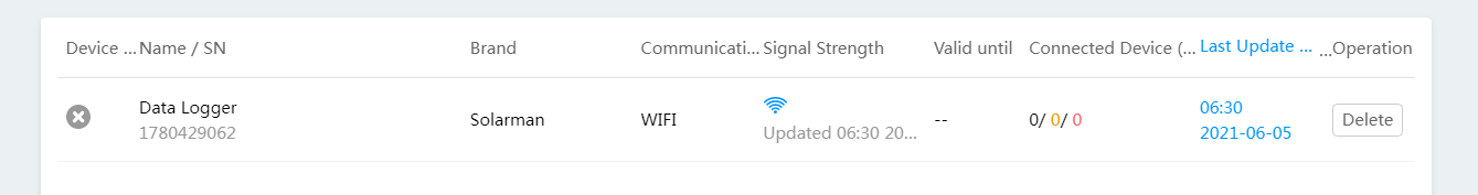 Konfiguracja połączenia internetowego - Loger falownika Deye, TL-WN722N ...