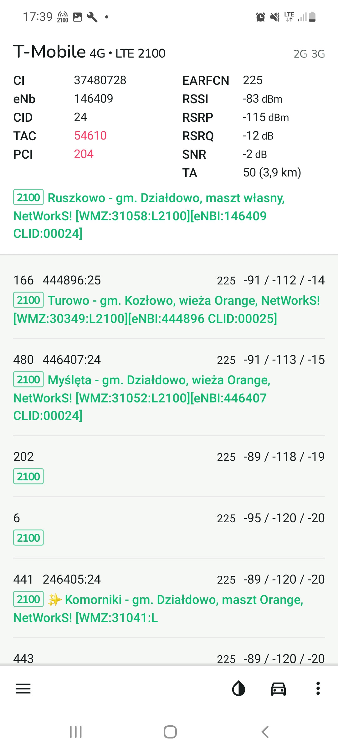 Lokalizacja ZTE MF258K pomiędzy dwoma BTS-ami vs. odizolacja oraz wybór ...