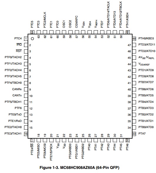 Jak znaleźć masę w układzie uC sterującym pralką? - elektroda.pl
