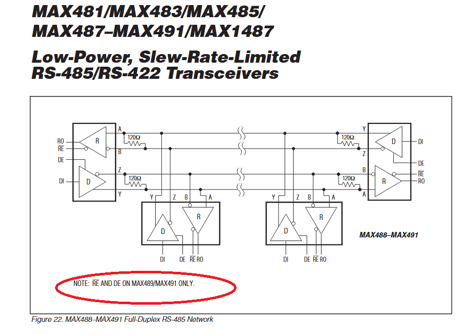MAX488 - czy wymaga rezystorów failsafe dla Idle-bus