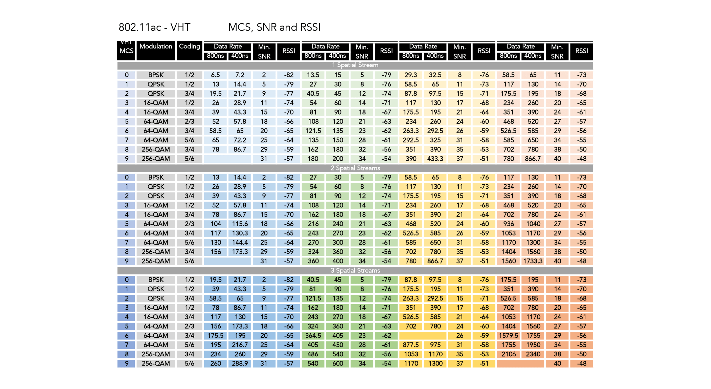 Standard DVB-T2 w Polsce czyli dlaczego nie ma telewizji w telewizorze? - 3