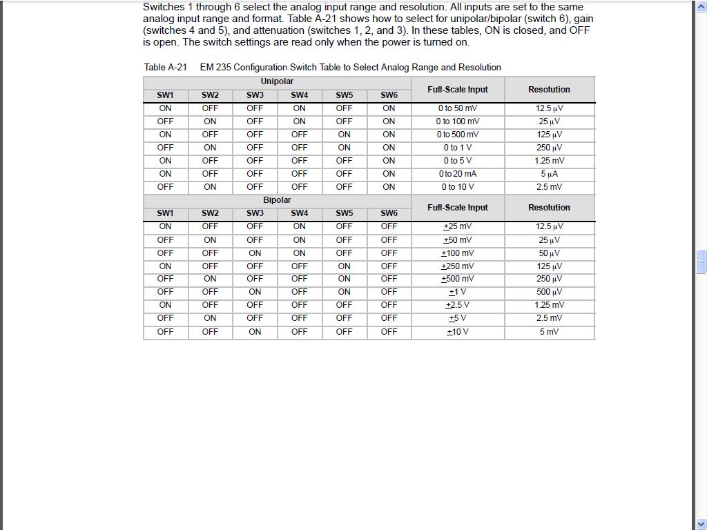 Moduł EM231 - funkcje przełączników DIP 4, 5 i 6 w Simatic S7-200?