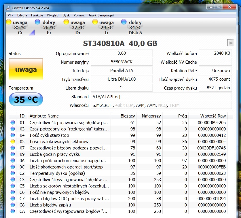 WD Ext HDD 1021 USB Device - System widzi dysk jako niesformatowany