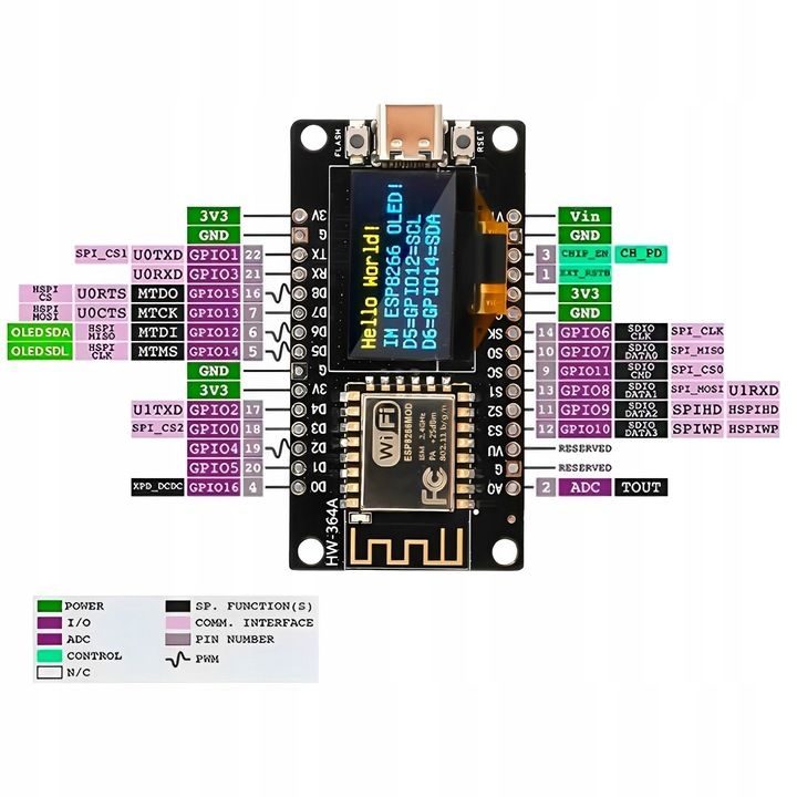 Jak programować ESP8266 NodeMCU V3 z OLED 0.96 128x64 SSD1306 przez USB?