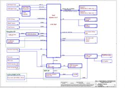 [Rozwiązano] DELL XPS 15 9560 - Regeneracja ścieżki pcb przy chipie ...