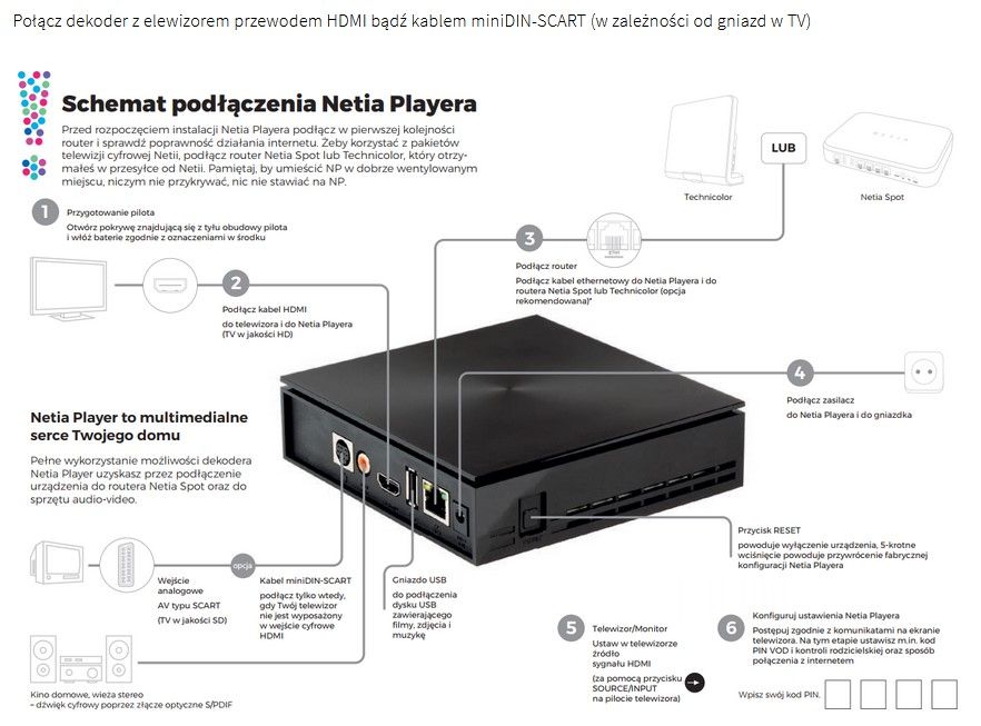 Nagrywanie programu z Netii - dekoder Netia Player N7800-4-ab2