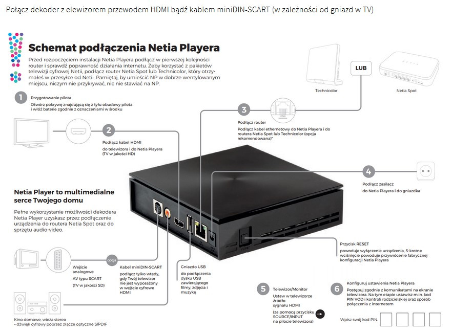 Nagrywanie programu z Netii - dekoder Netia Player N7800-4-ab2