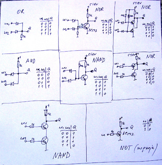 Jak dodać drugą diodę, aby uzyskać naprzemienne działanie? Bramka not.