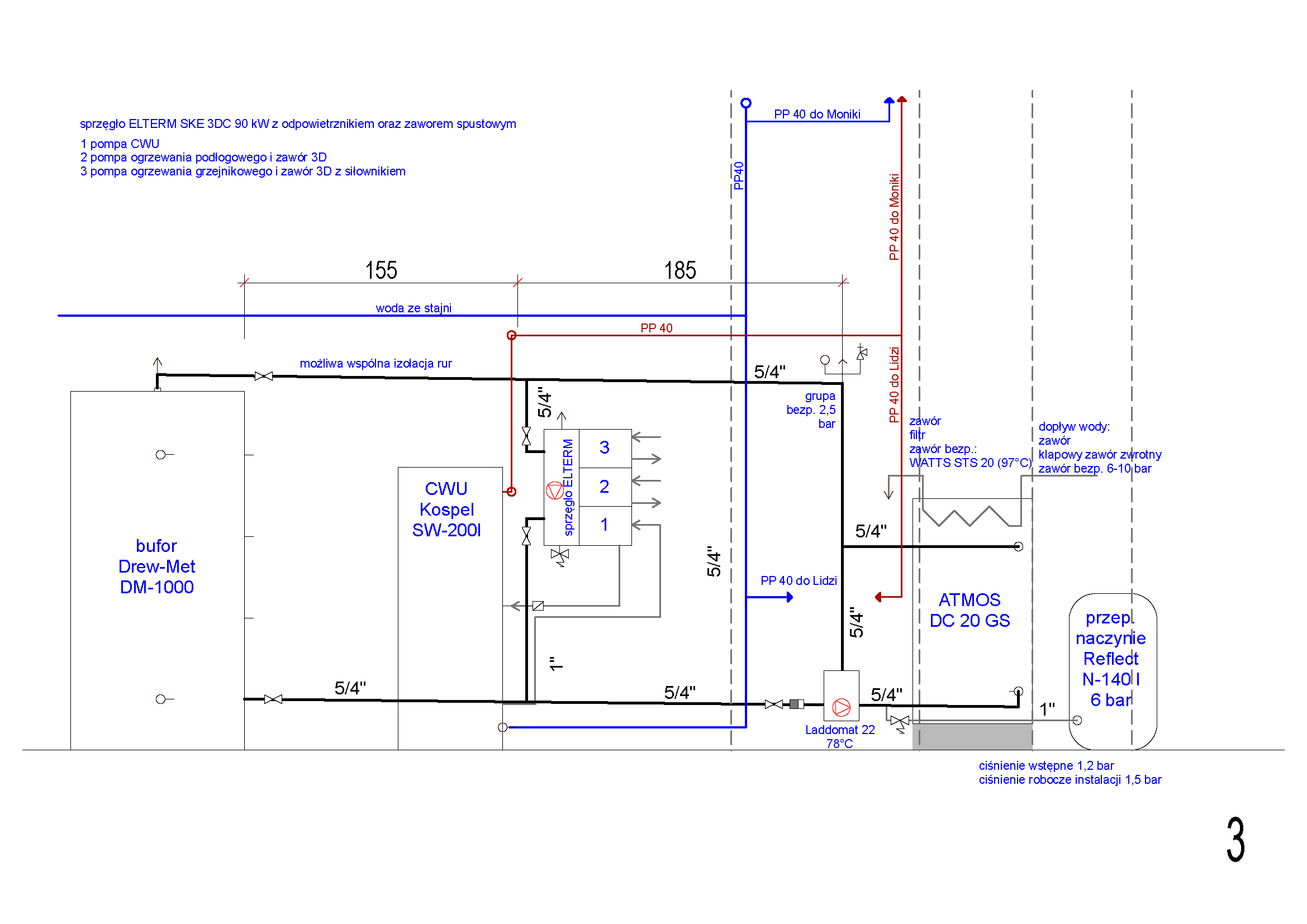 Podłączenie kotła ATMOS DC 20 GS z buforem i laddomatem i instalacją ...