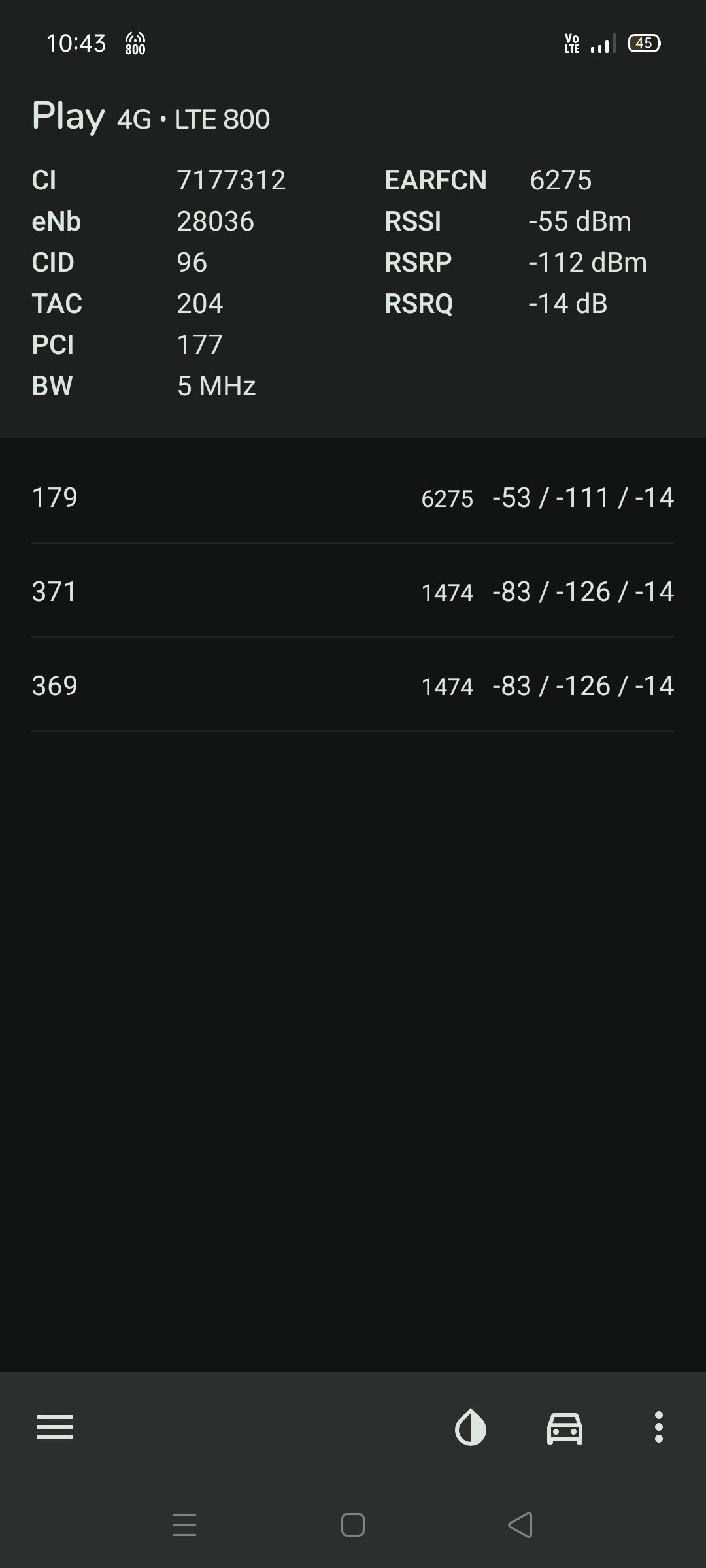 Identifying BTS Connection of My Phone in 2021: Network Cell Info vs ...