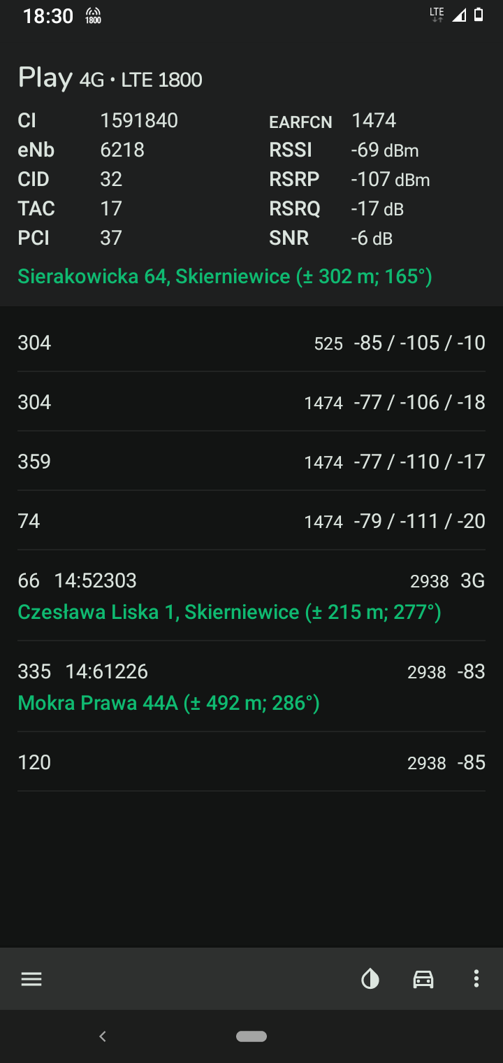 Domowa sieć Wifi z Play Prepaid Odnowa, NetMonster & zmiany zasięgu ...