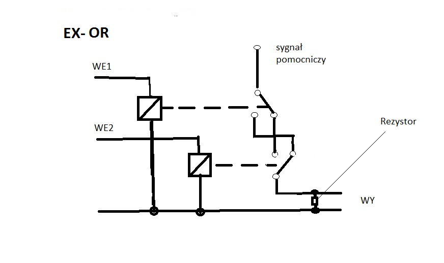 Schemat przekaźnikowy funkcji EX-OR i EX-NOR – jak narysować najprościej?