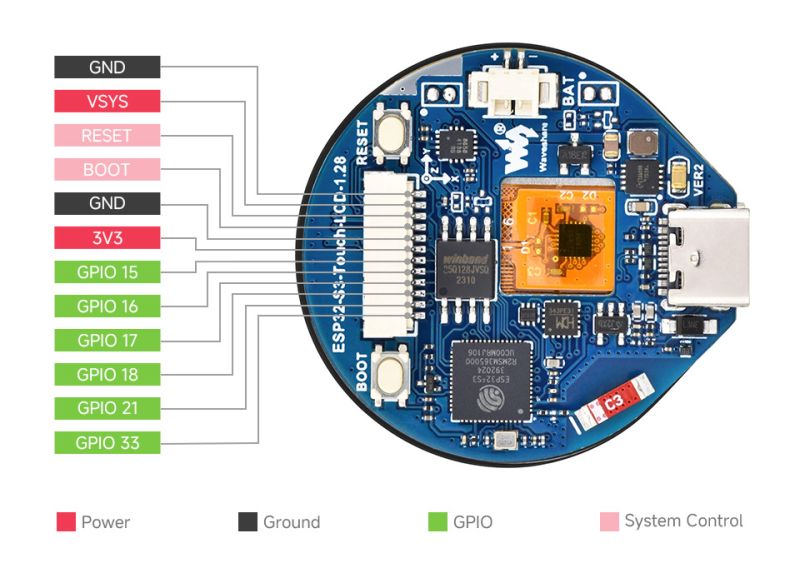 Moduł dotykowy zegarek/smartwatch na ESP - ESP32-S3-Touch-LCD-1.28 z IMU