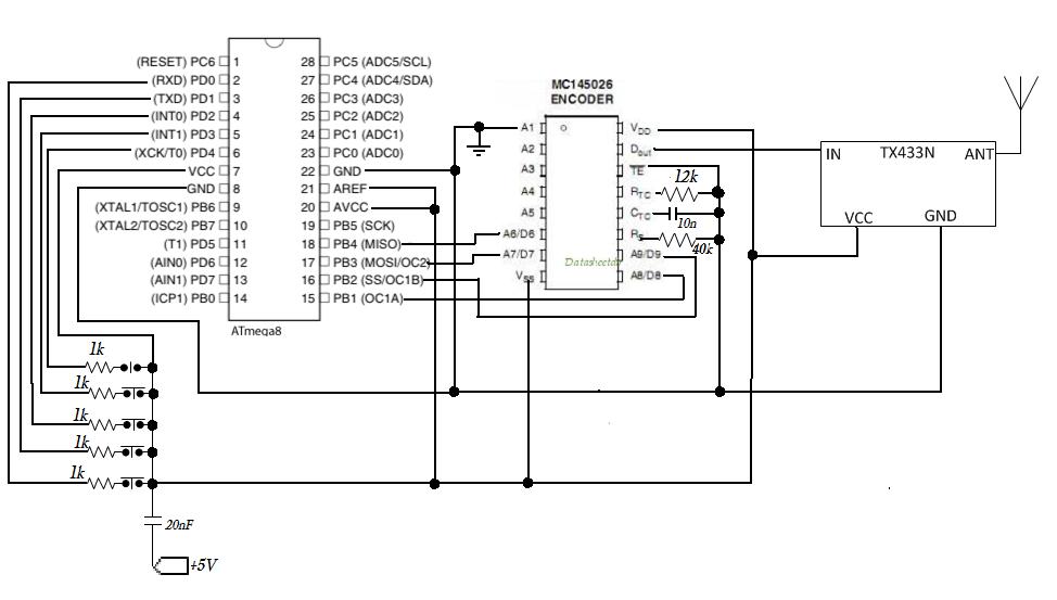 Atmega8+MC145026+nadajnikTX433N -> odbiornik RX433N+MC145027+atmega8