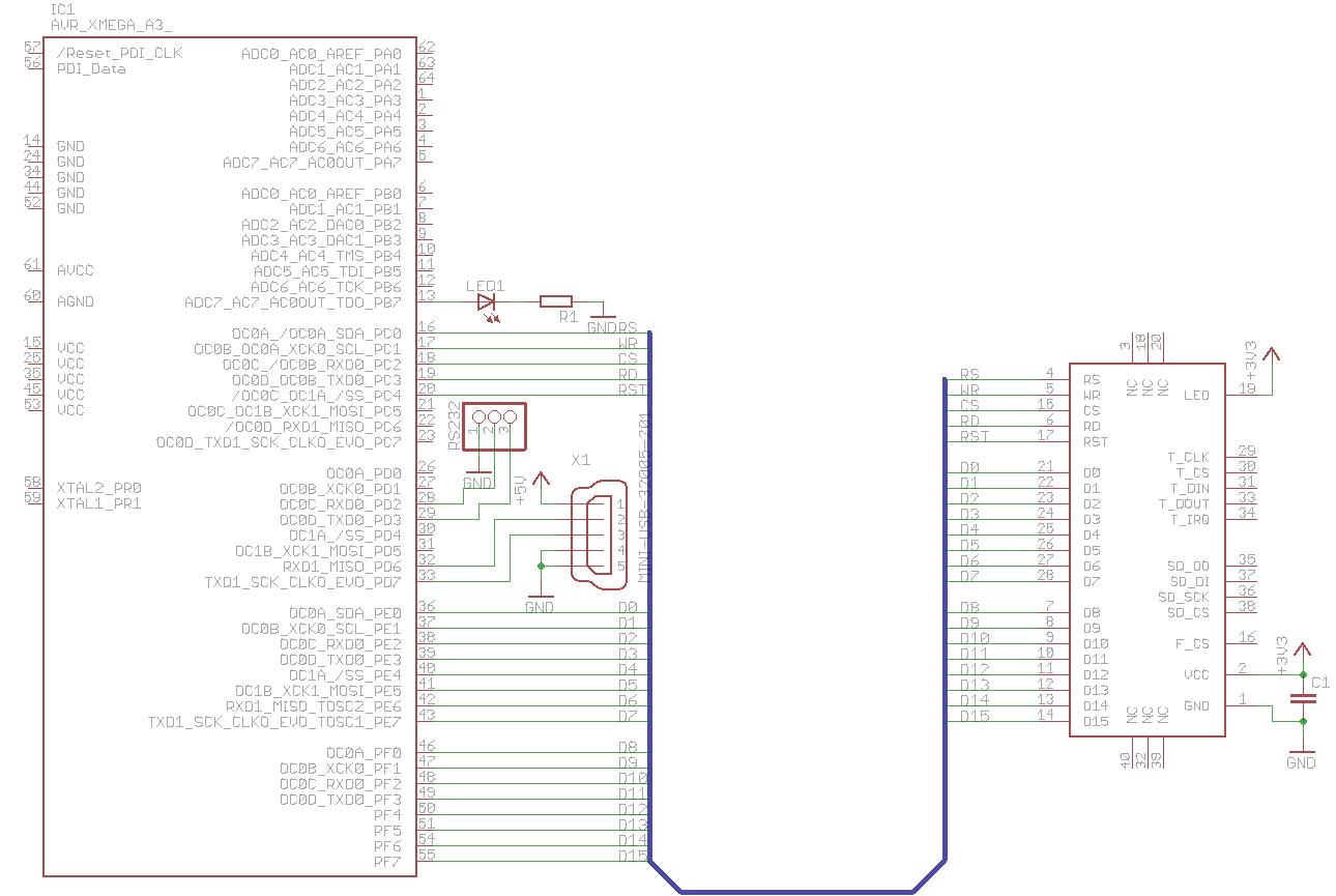 ATXMEGA 128A3U - Uruchomienie wyświetlacza SSD1289