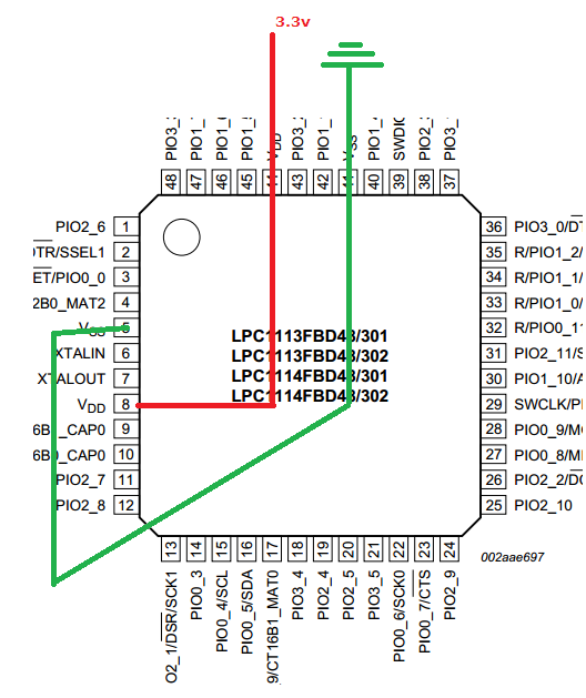 LPC1114 - Jak poprawnie podłączyć Vdd i Vss na płytce?