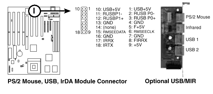 Płyta główna BXcel pC100 Gdzie podłączyć USB? - elektroda.pl