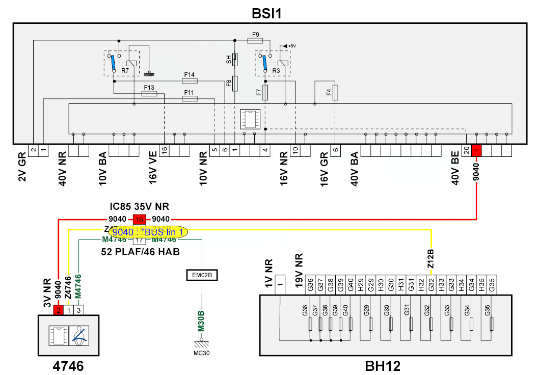 Citroen C5 X7 Błąd 7362 Kontrolka przełącznika neutralizacji poduszki ...