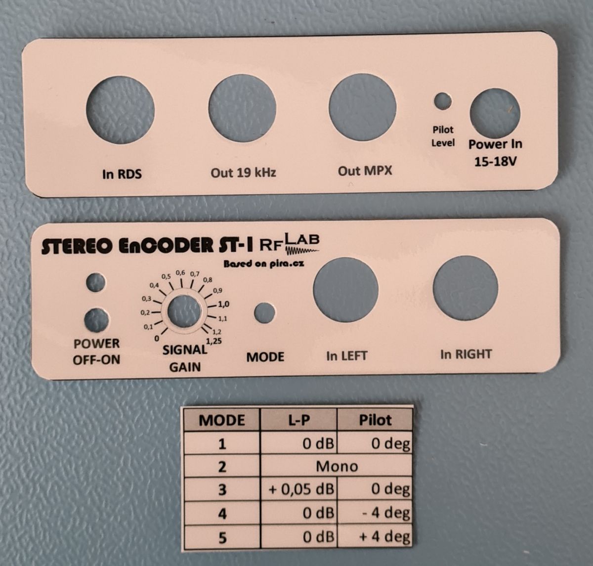 Stereo Encoder Stereo coder for FM broadcasting measurement HI-Q ...