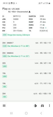 Agregacja pasm w mojej okolicy - tylko dwa pasma na ZTE MF-258