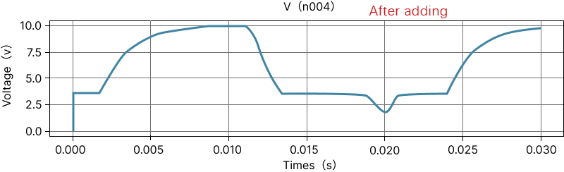 How to Mitigate Miller Effect in High-Frequency MOSFET Switching Circuits?