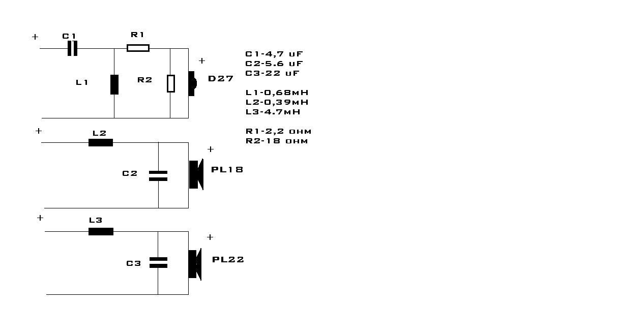 Jak dostosować zwrotnicę 2,5 drożną do głośników Vifa PL22 i PL18?