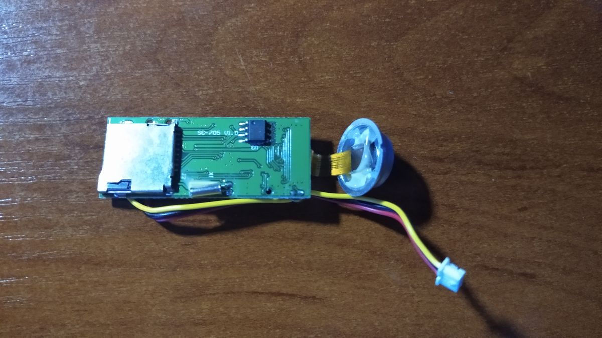 Używanie kamery z nieczynnego drona do innych celów - instrukcje ...