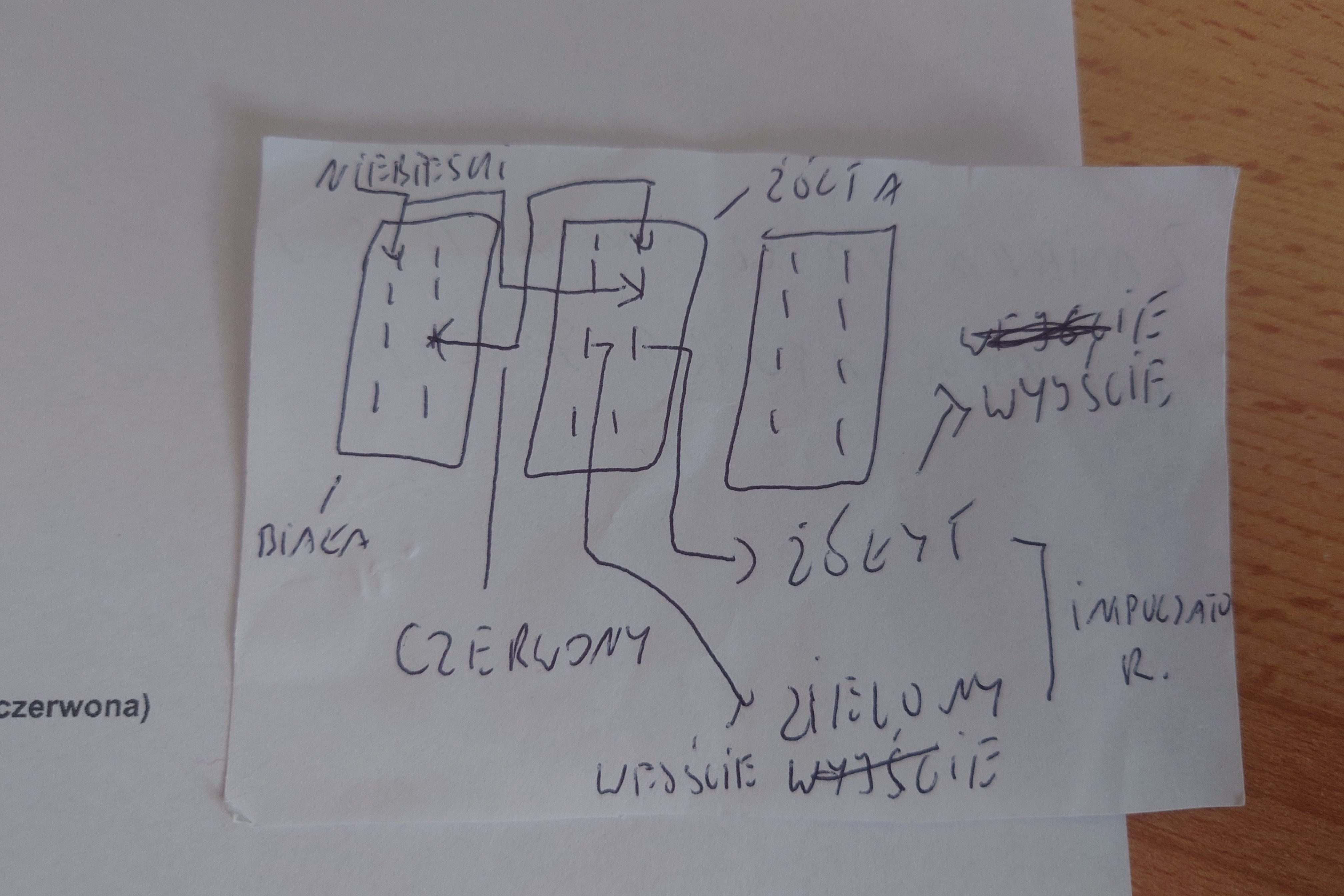 Fiat Ducato 2006: Jak usunąć tachograf Actia Smart Sevel 2 bez emulatora?