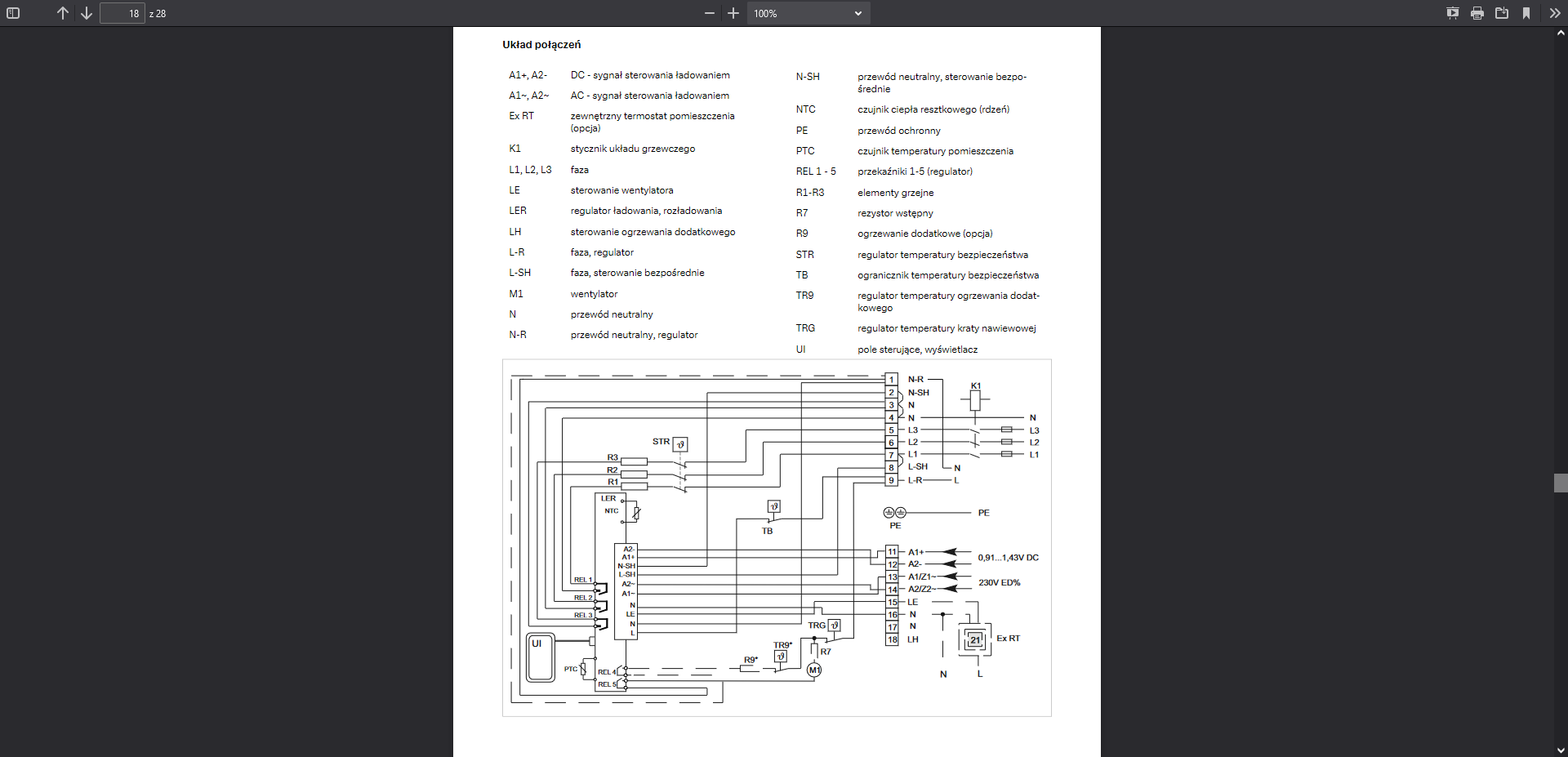 Piec Dimplex VFE 30 K - po podłączeniu nie działa - elektroda.pl