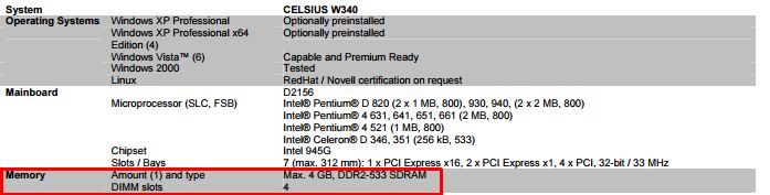 Siemens w340 - Windows 7 x64 widzi tylko 3.25GB RAM z 5GB zainstalowanych