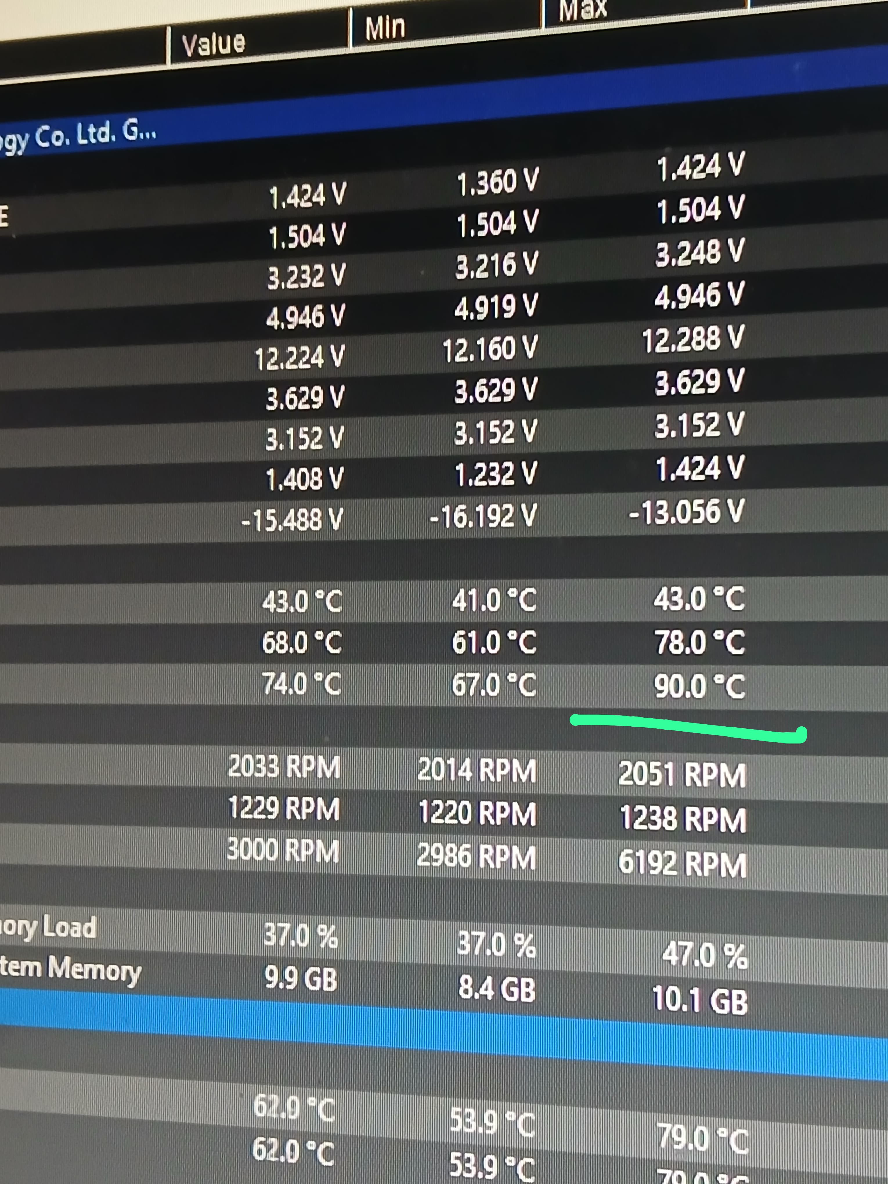 GA-970A-UD3, FX-8350 – wysokie TMPIN1/2, wyłączanie PC, CPU boost ...
