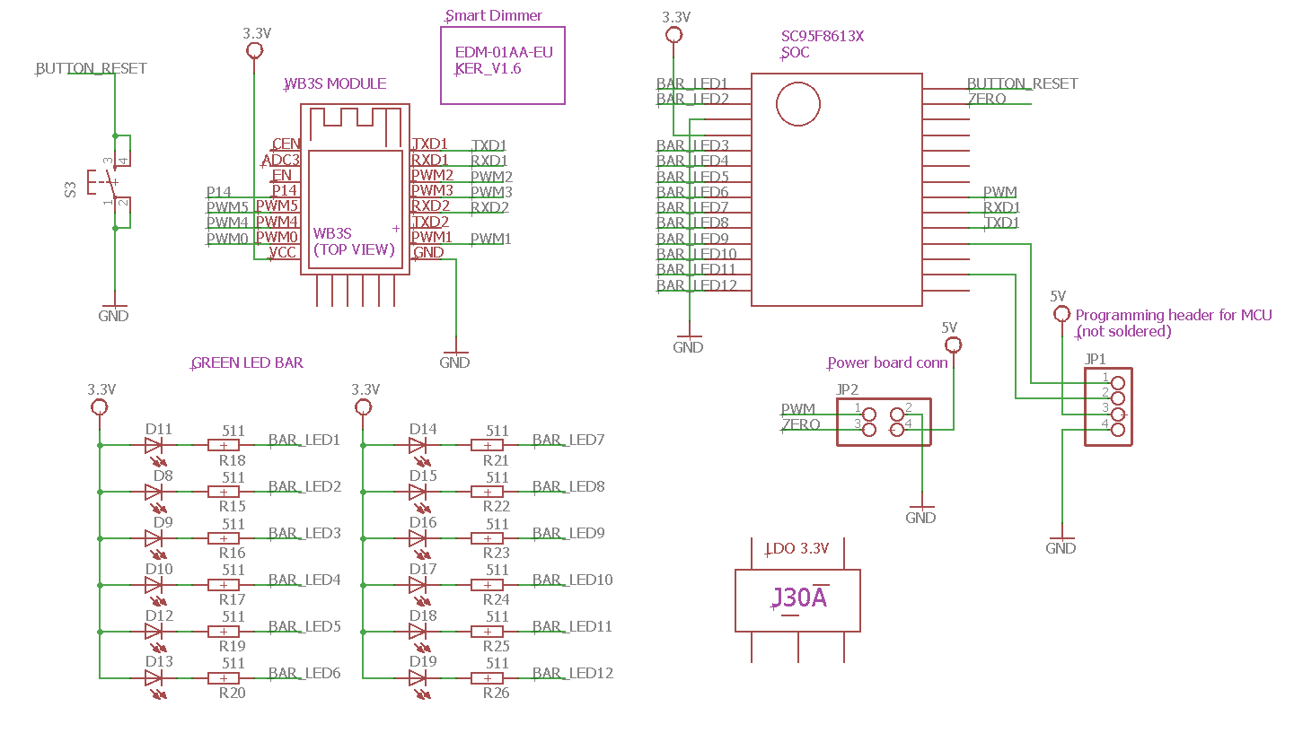 WB2S/BK7231 Tutorial - tworzymy własny firmware - UDP/TCP/HTTP/MQTT - 3