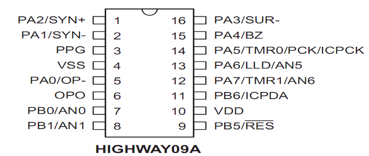 Odczyt kodu binarnego z płyty indukcyjnej poprzez mikrokontrolery ...