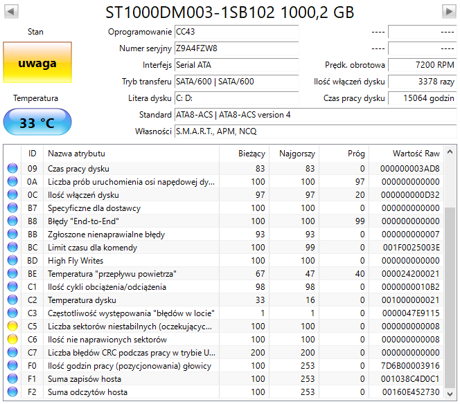 Current Pending Sector Count i Offline Uncorrectable Sector Count w SMART