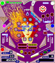 M.A.M.E. - Multi Arcade Machine Emulator - spis polecanych gier.