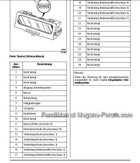 Jak podłączyć wyświetlacz AFFA2++ w Renault po wymianie z AFFA2+?