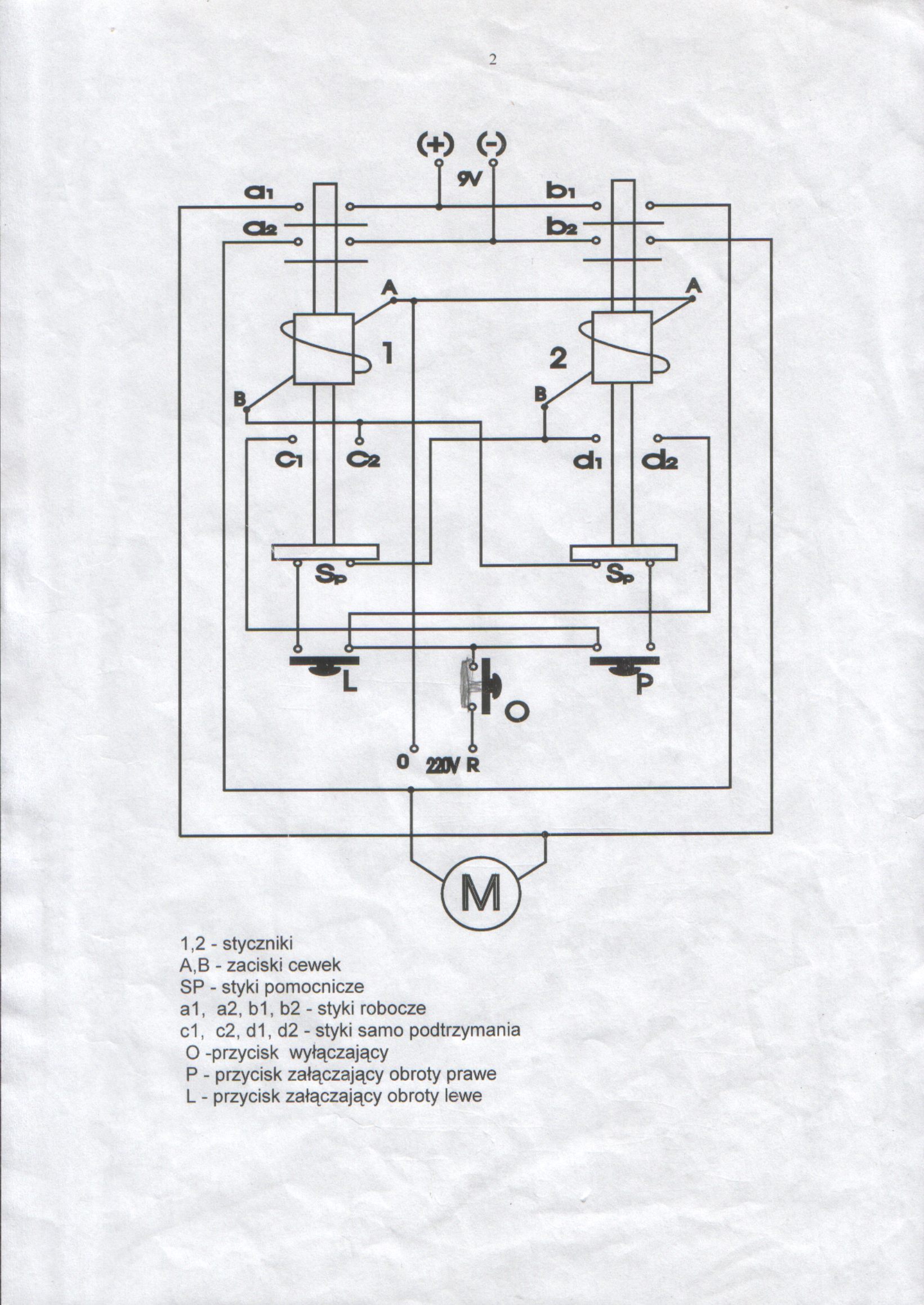 Jak działa układ prawo-lewo? Proszę o wyjaśnienie krok po kroku.