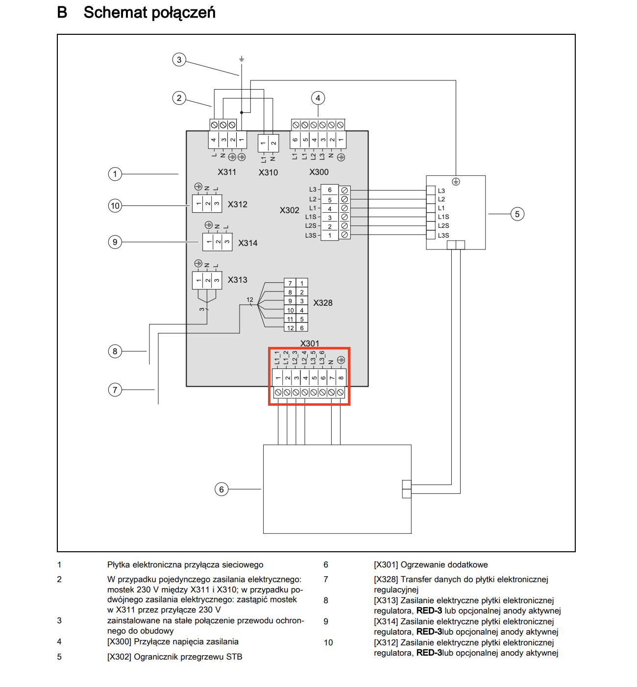 Grzałka przepływowa V-Group 8,54 kW – schemat połączeń, sekcje ...