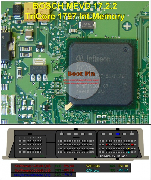 PINOUTY ECU / BOOT MODE / INSTRUKCJE / WSZYSTKIE MARKI cz.1