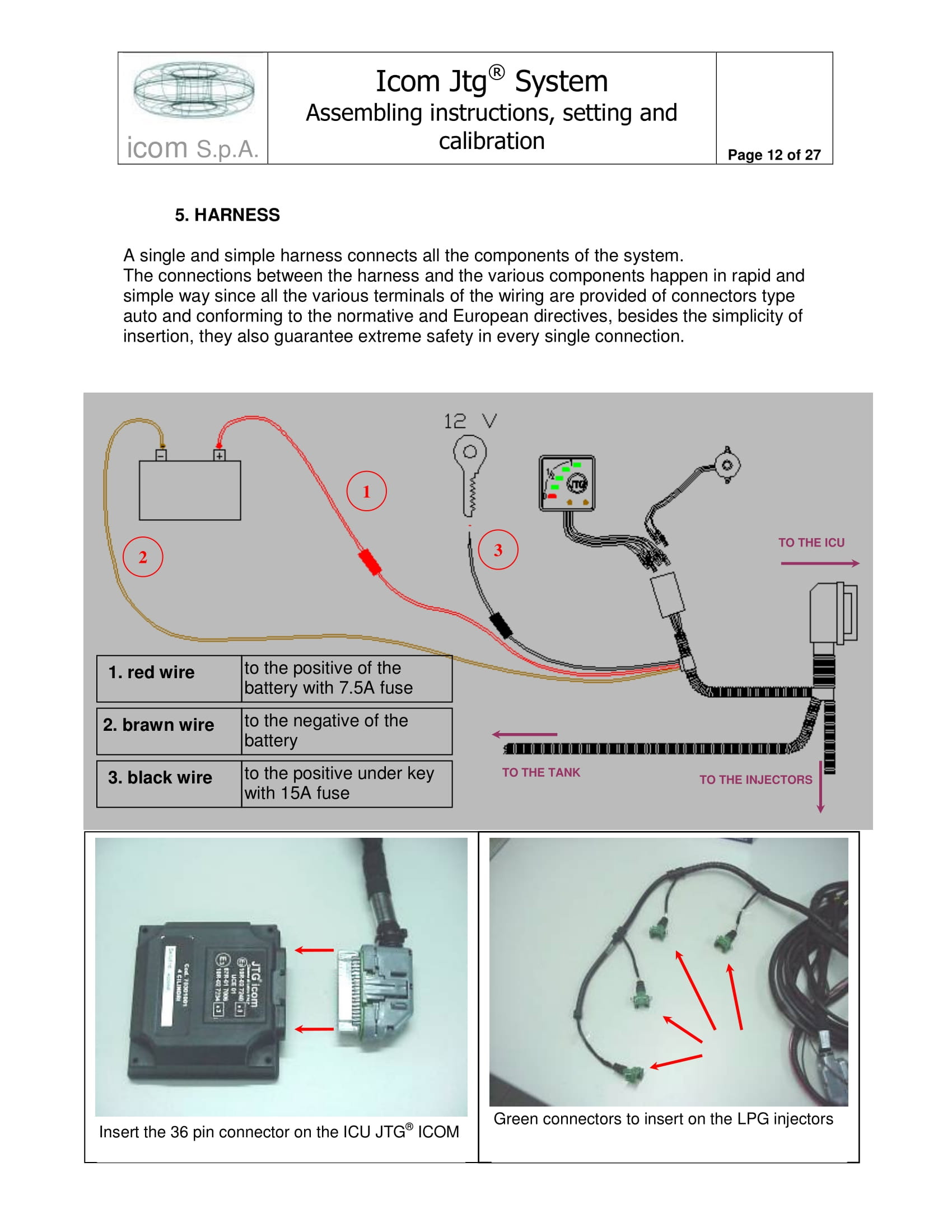 icom JTG zmasowanie zielono-czarnego przewodu czujnika ciśnienia