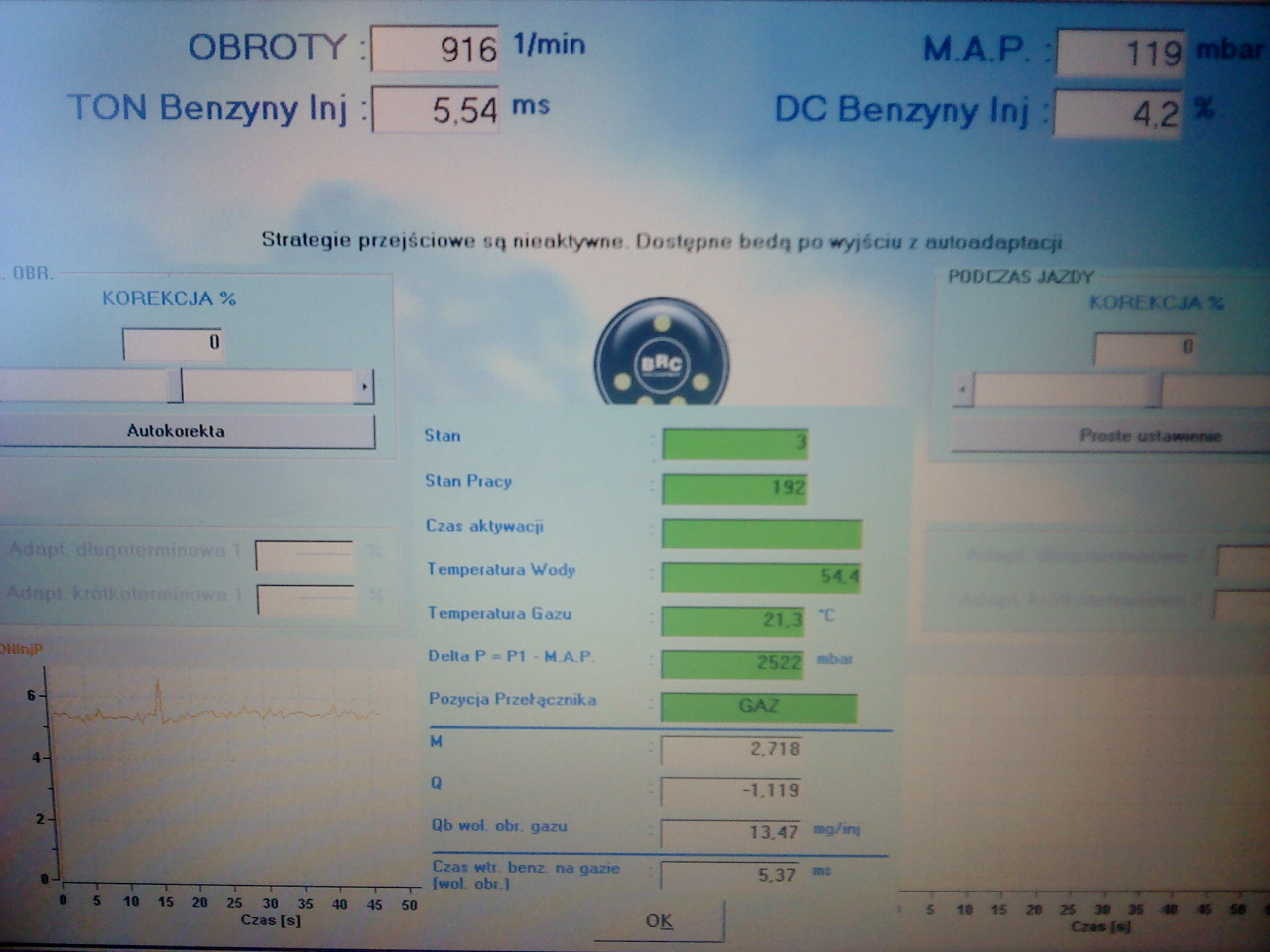 Sequent 24 MY07 - jakie ciśnienie MAP do przełączenia z gazu na benzynę?