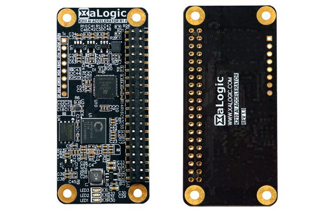 Akcelerator K210 AI dla Raspberry dla bezpiecznych projektów AIoT