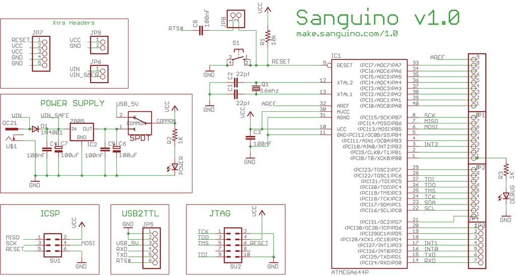 Własne urządzenie na Atmega644p - kompatybilne z Arduino