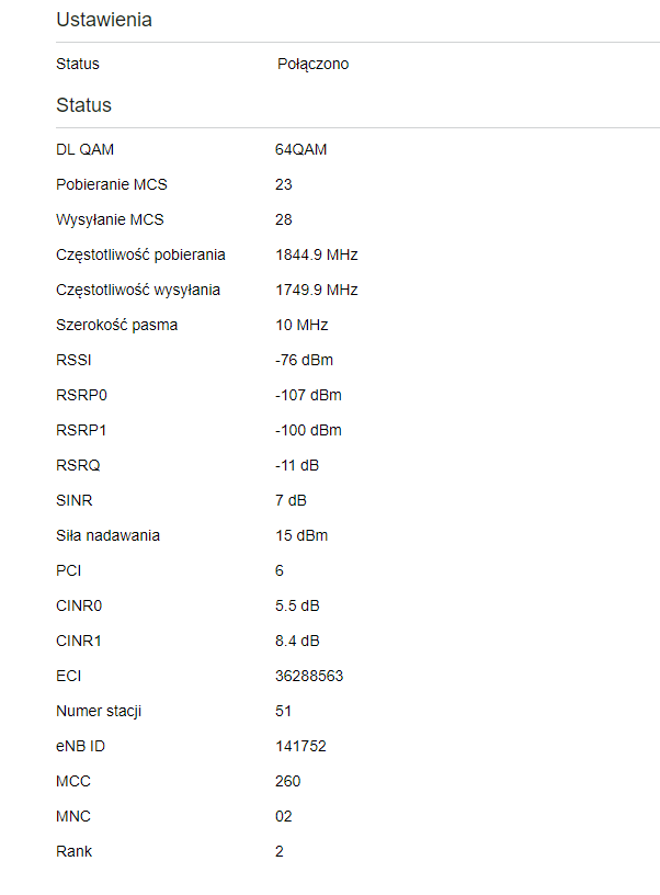T-Mobile ZTE MF258K: Dlaczego blokada PCI obniża prędkość?