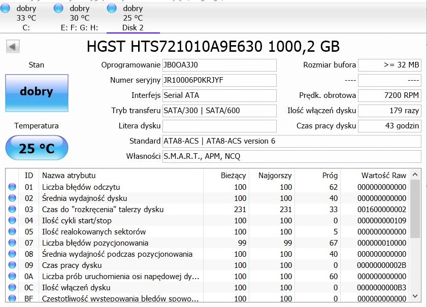 [Rozwiązano] Dysk zewnętrzny talerzowy 1TB ASMT 2115 USB niewidoczny na ...