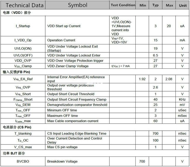 HC2702D w obudowie SOP-8: poszukiwanie datasheet i identyfikacja ...